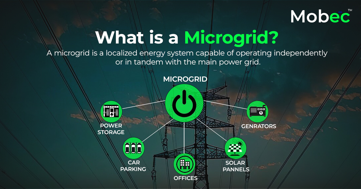 What is a Microgrid EV Charging Hub? | Explained in 1 Simple Shot ...