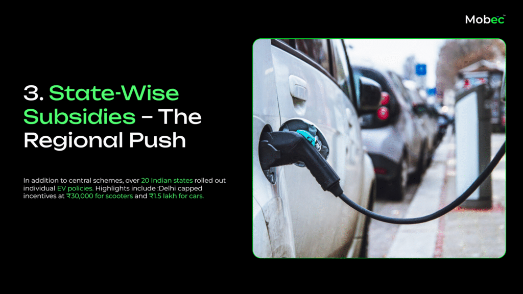 EV Subsidies in India - FAME II, PLI... | Mobec Innovation