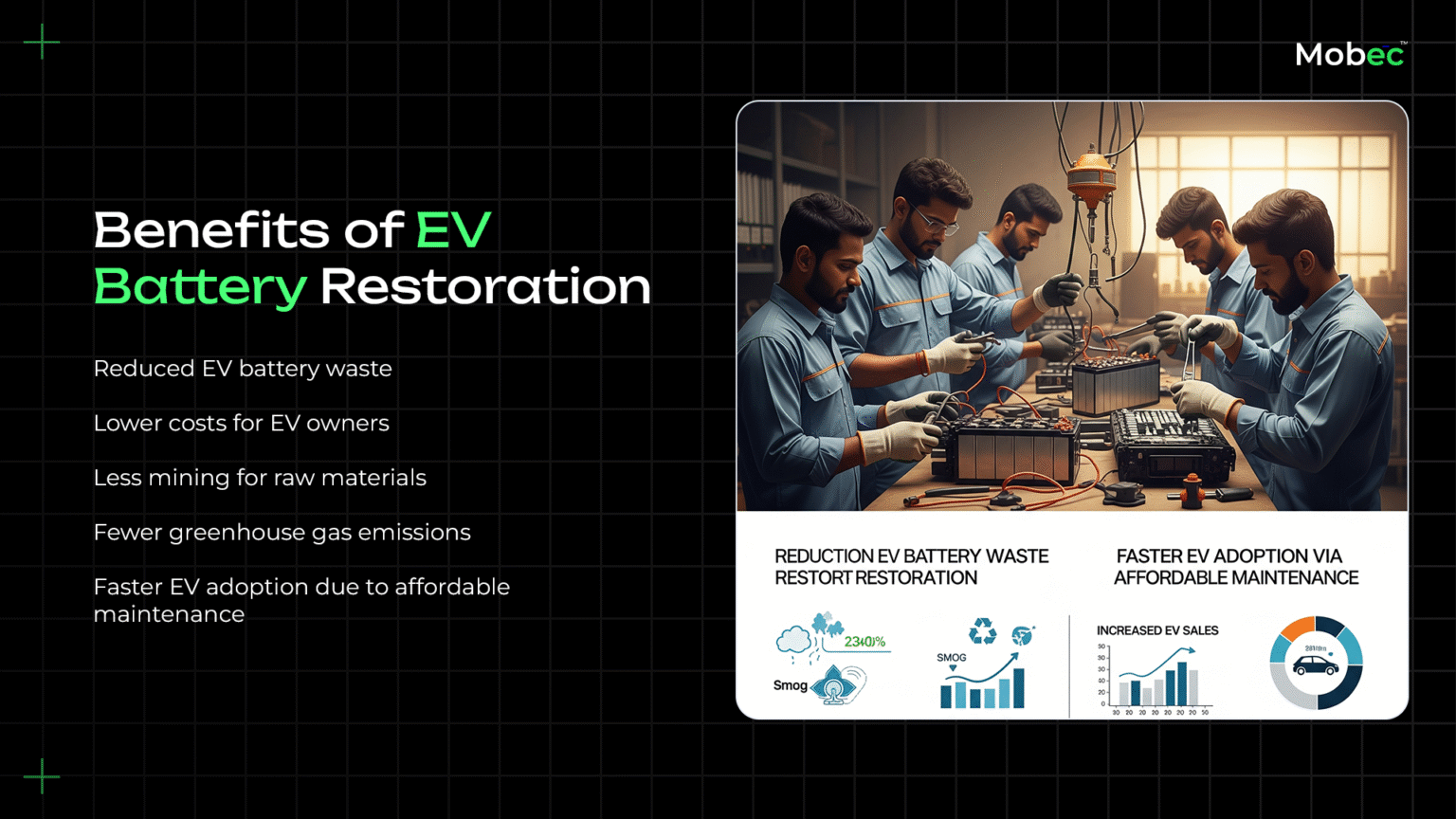 Reviving EV batteries; How Mobec is leading the way
